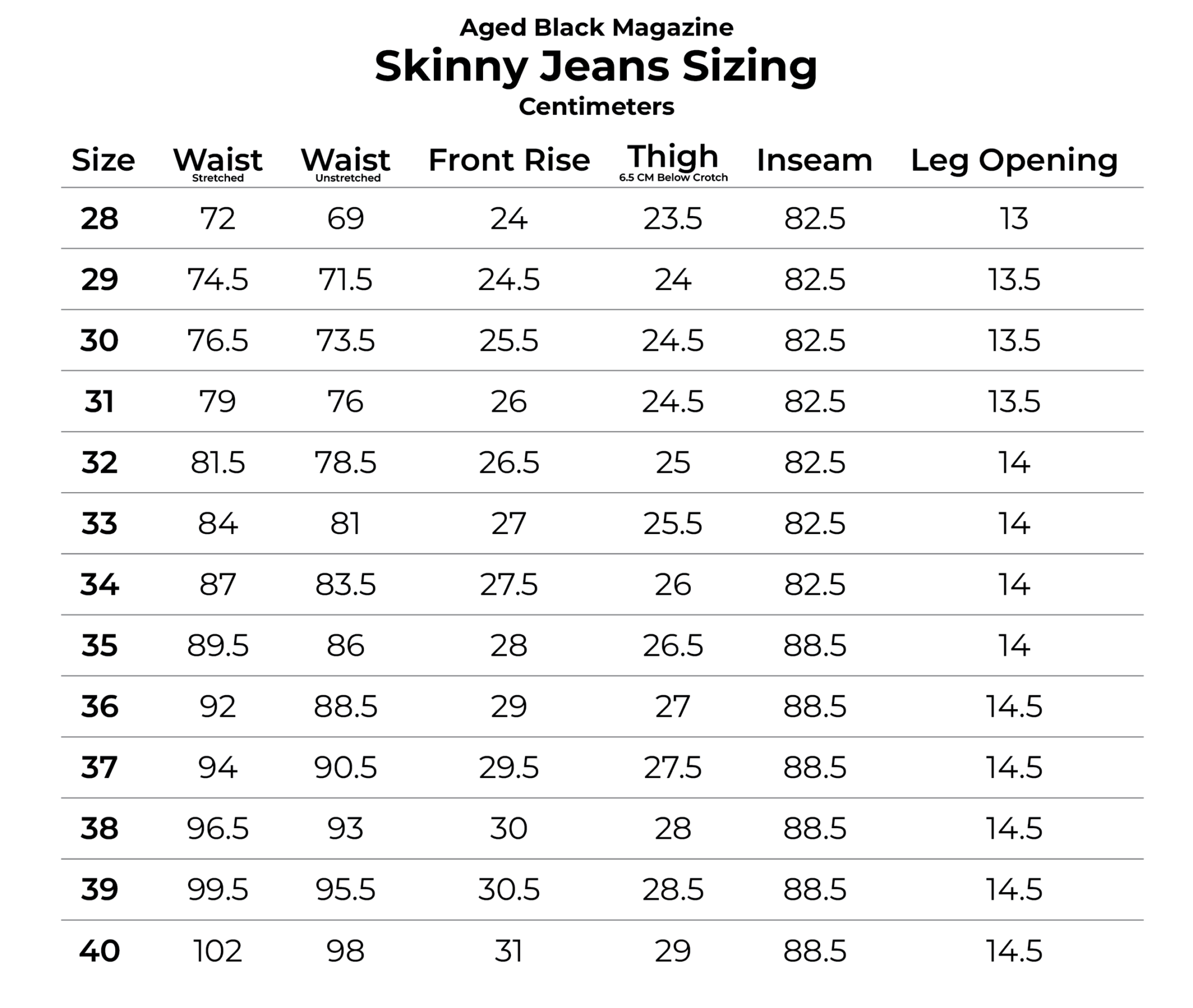 Aged Black Magazine Jeans - Mike Department